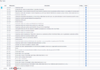 D406 (SAF-T) – Wiki Romania